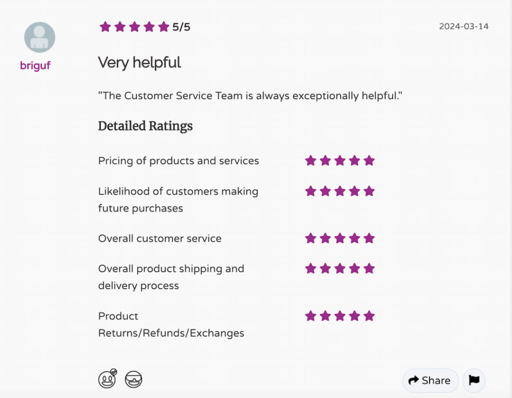 PaperDon Review: Good Service? | PapersBattle